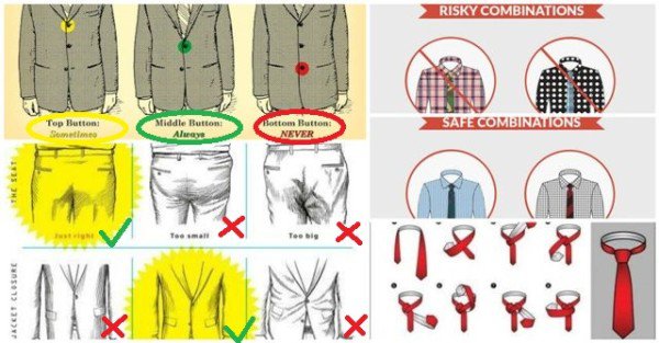 12 Very Useful Style Charts Every Men Needs Right Now - ALL FOR FASHION ...
