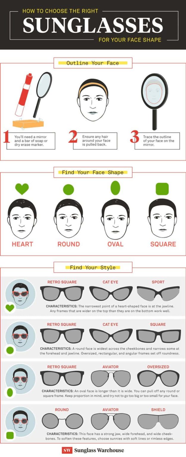 12 Very Useful Style Charts Every Men Needs Right Now - ALL FOR FASHION ...