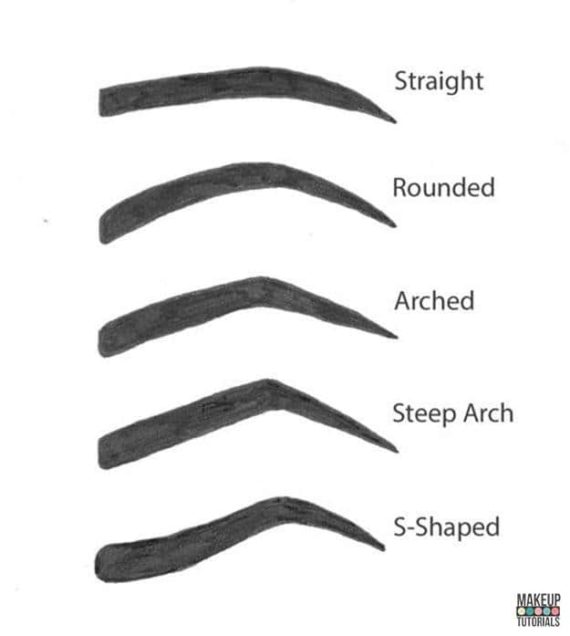 8 Brilliant Eyebrow Tips and Tutorials that Could Change Your Entire ...