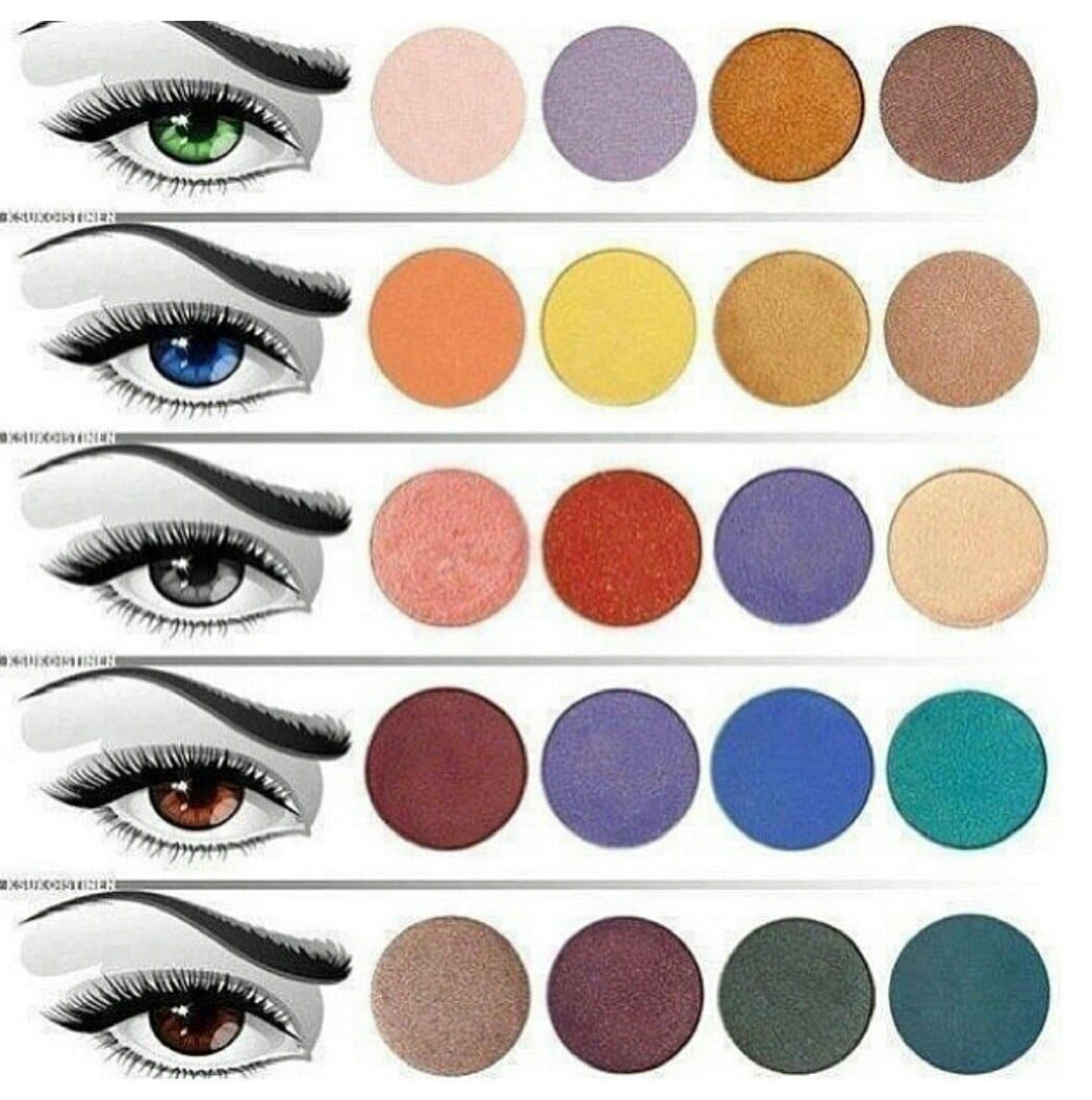 7 Best And Totally Genius Makeup Hacks Every Woman Should Know - ALL ...