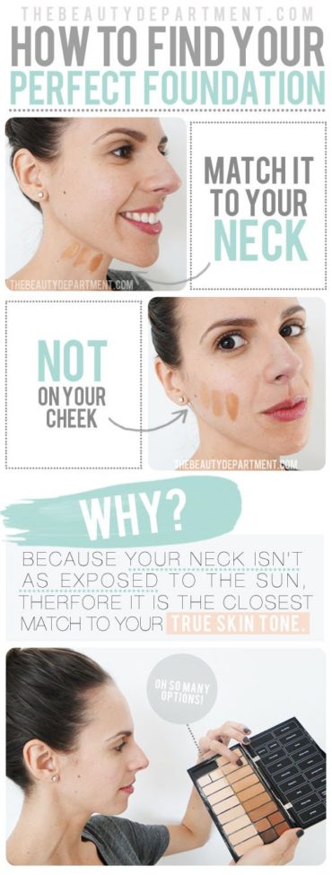 8 Simple And Easy Makeup Charts To Make You Understand Makeup - ALL FOR ...