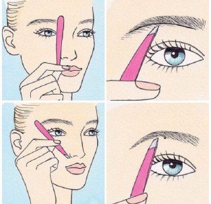 8 Simple And Easy Makeup Charts To Make You Understand Makeup - ALL FOR ...