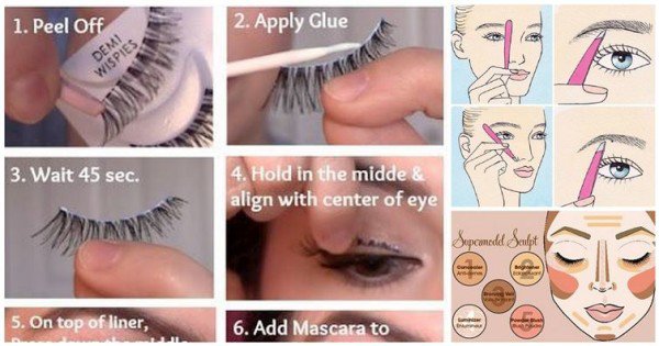 8 Simple And Easy Makeup Charts To Make You Understand Makeup - ALL FOR ...
