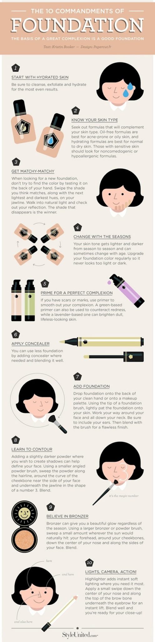 These 9 Diagrams Will Help You To Understand Makeup - ALL FOR FASHION ...
