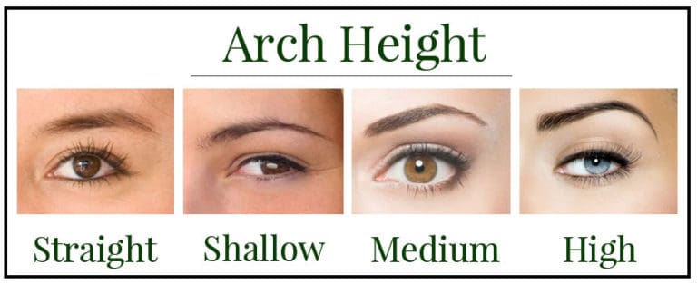 Simple Eyebrow Tips That Will Help You Get The Perfect Eyebrow Shape ...